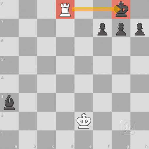 What are the chess rules for Check, Checkmate, and Stalemate - Chessquid