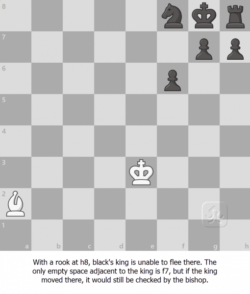 What are the chess rules for Check, Checkmate, and Stalemate - Chessquid