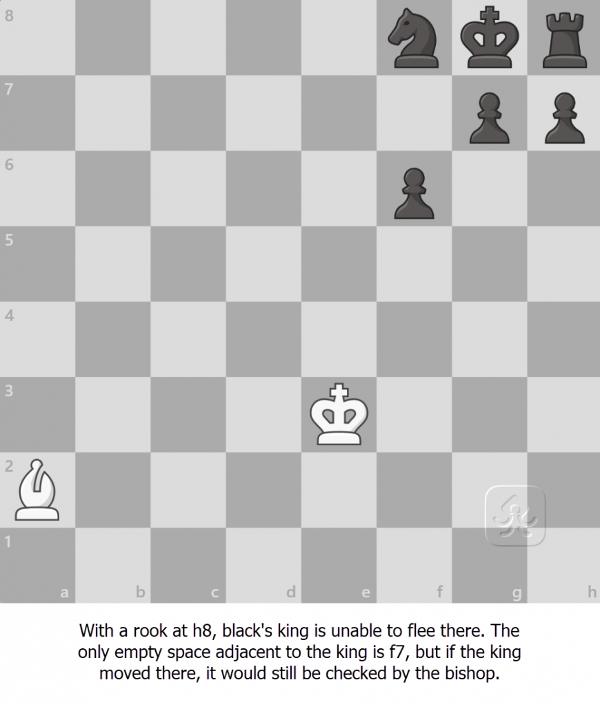 What are the chess rules for Check, Checkmate, and Stalemate - Chessquid