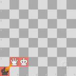 What are the chess rules for Check, Checkmate, and Stalemate - Chessquid