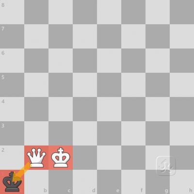 What are the chess rules for Check, Checkmate, and Stalemate - Chessquid