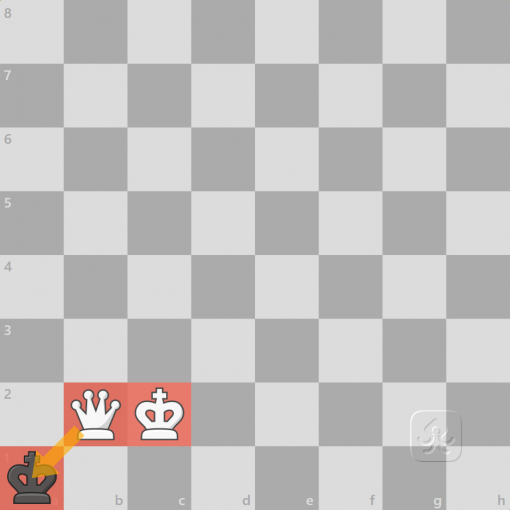 What are the chess rules for Check, Checkmate, and Stalemate - Chessquid