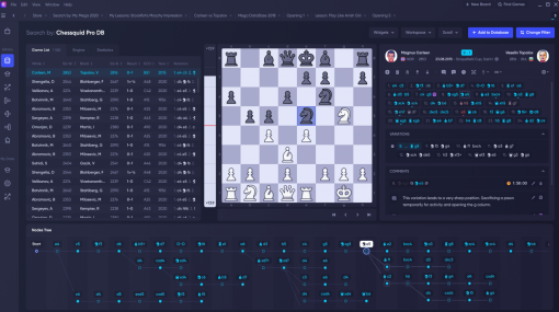 Best Chess Software for PC [Top 5] - Chessquid